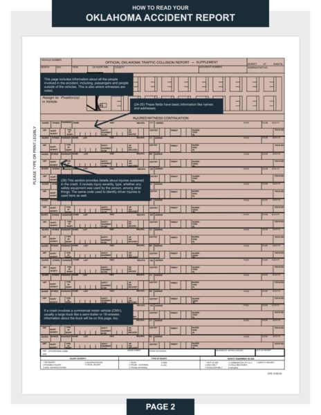 Read Your OK Collision Report | Lawton, OK | Hoover Rogers Law, LLP
